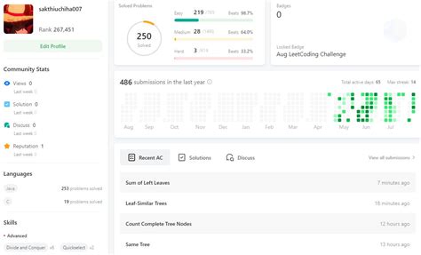 Sakthi Manikandan On Linkedin Leetcode Leetcodechallenge