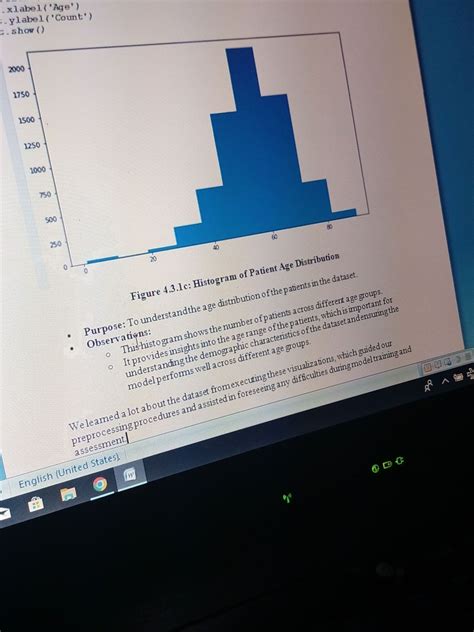 Agnes James On Linkedin Classification Model For Identifying Eye