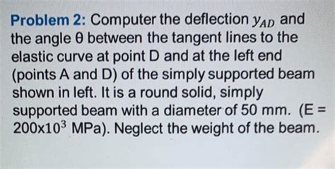 Solved Problem Computer The Deflection YAD And The Angle Chegg