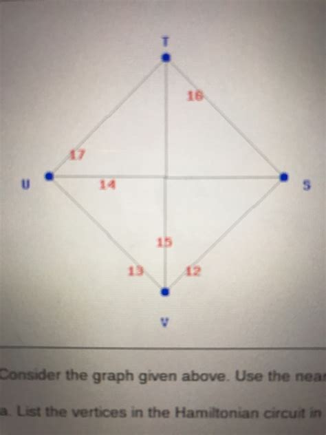 Solved 4 1 Point 16 17 14 15 13 12 Consider The Graph