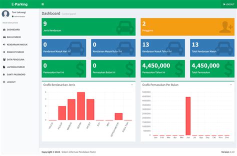 Source Code Aplikasi Pendataan Parkir Dengan Php Dan Mysqli Malas Ngoding
