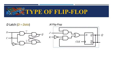Registers And Its Type Dld Pptx Data Storage And Warehousing