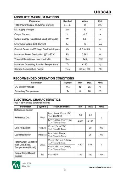 Uc3843p Datasheet Pdf Fixed Frequency Current Mode Pwm Controller