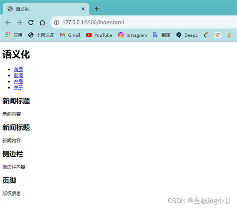Html ：深入了解超文本标记语言简述超文本标记语言html的特点及html文件的结构 Csdn博客
