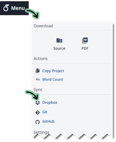 Dropbox Synchronization Overleaf 온라인 LaTex 편집기