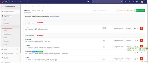 Gitlab 和idea分支合并idea安装gitlab客户端在ide内完成合并请求 Csdn博客