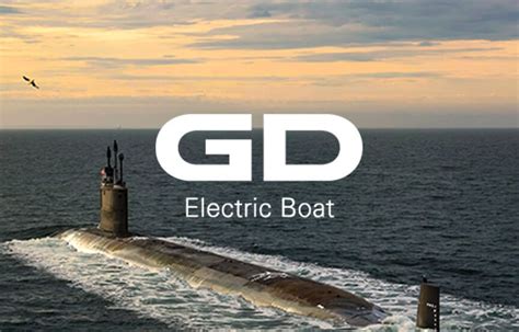 2026 Gdit Emerge Battlespace Of The Future Partners