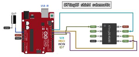 หรี่ความสว่างหลอดไฟ Led ด้วย Attiny85 Pwm รับทําโปรเจค Arduino