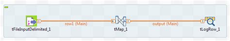 Writing Code Using The Expression Builder Talend Studio Help