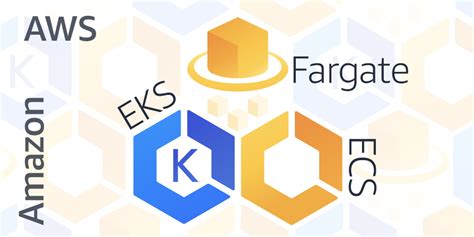 Say Hello To Aws Fargate And Amazon Elastic Container Service For