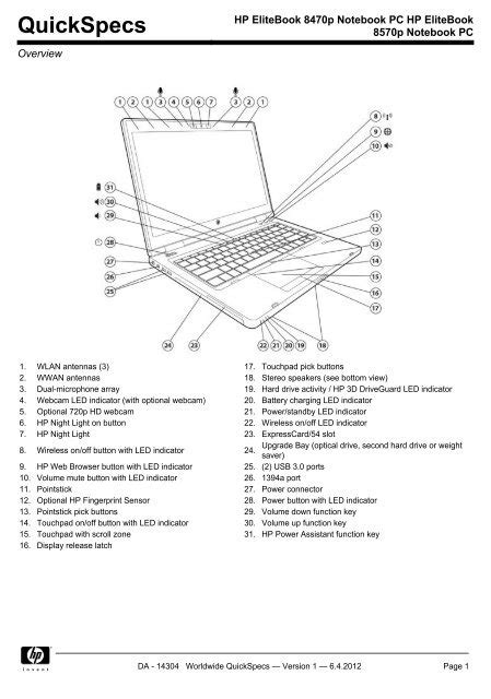 HP EliteBook P Notebook PC HP EliteBook P Notebook PC