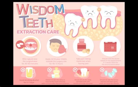 Wisdom Teeth Removal Can You Exercise Safely