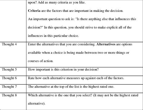 table 1 from what is the typical process of decision making