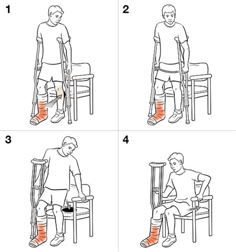 Text Step By Step Sitting With Crutches Weight Bearing