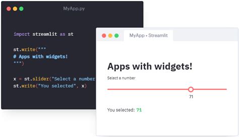 How To Build A Simple Code Checker In Python With Streamlit Agile Seo By Ranksense