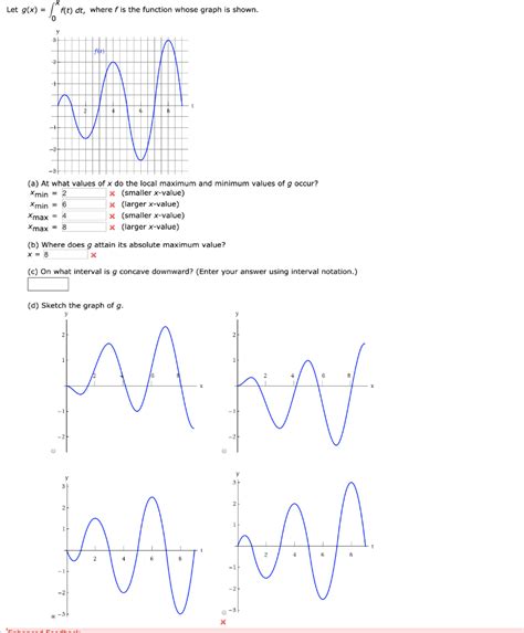 Solved Let Gx Ft Dt Where F Is The Function Whose