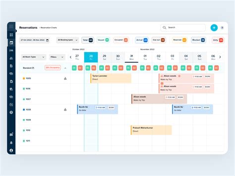 Dribbble Reservation 2png By Jagath Selvan