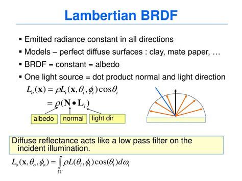 Ppt Shape And Reflectance Estimation Techniques Powerpoint
