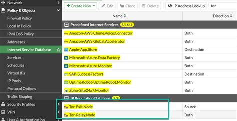 Fortigate Vpn Ssl Hardening Guide Yuri Slobodyanyuks Blog On It