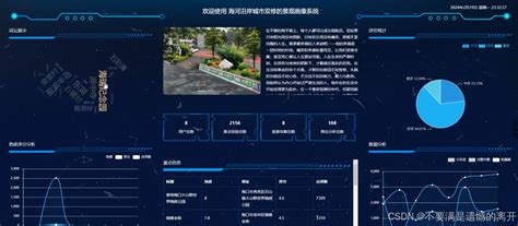 063 Springboot基于springboot的社区居民诊疗健康管理系统设计与实现基于spring Boot社区居民健康管理系统 Csdn博客