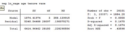 Reg1 Stata ECONOMETRICS TUTORIAL For STATA