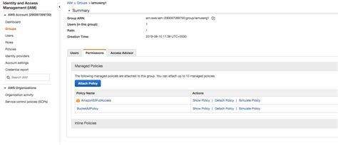 Amazon S3 Aws Iam User Access Denied Despite Full Permission Stack Overflow