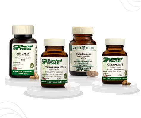 Healthy Thyroid Support Protocol Snow Holistic Health