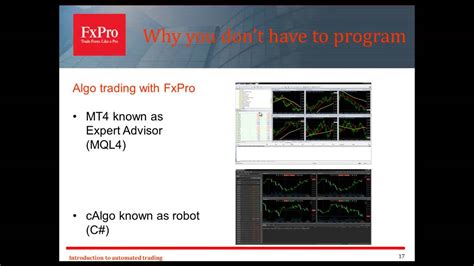Introduction To Algo Trading Webinar Youtube