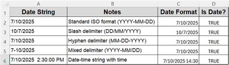 How To Convert A String To A Date In Excel Vba 3 Examples Excel Insider