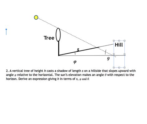 Solved A Physics Student Drops A Rock From A High Cliff Chegg
