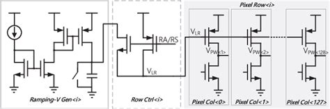 Figure 6 From A Multimode Neuromorphic Vision Sensor With Improved Brightness Measurement