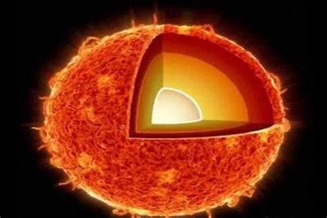 太阳核裂变是什么 太阳核裂变的反应条件有哪些探秘志