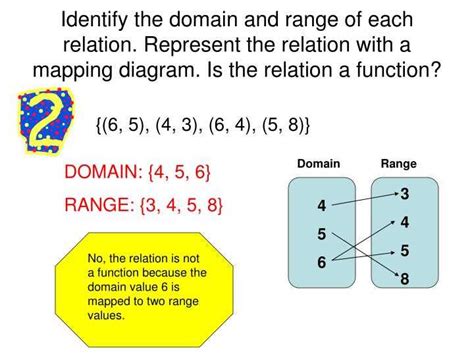 Uncover The Full Scope Of A Function With A Domain And Range Mapping