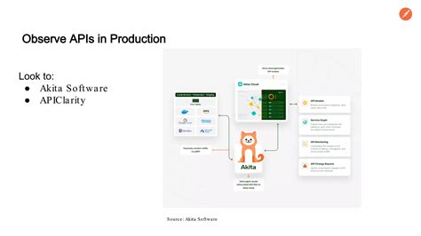 Apidays New York 2022 Innovation In Api Lifecycle Management Kevin