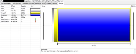 Mvc 3 Mvc 3 With Ie Poor Bundle Performance Stack Overflow