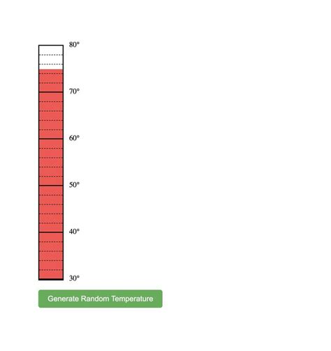 Our Daughter Took A Math Test Today And Missed Her Thermometer Readings