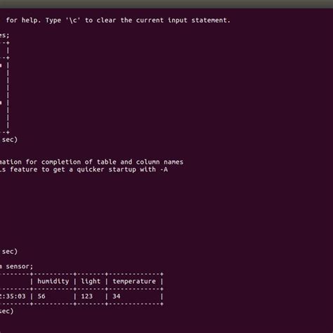 Picture Of Working With Mysql Through Terminal Download Scientific