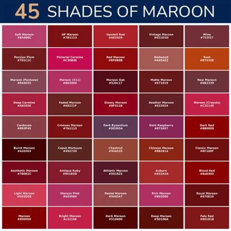 Maroon Color 26 Maroonish Shades And Everything Else To Know