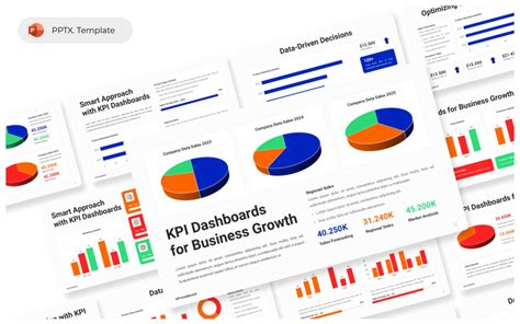 KPI Dashboard PowerPoint Presentation Template