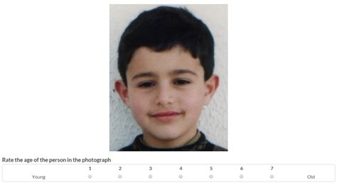 Age Annotations Dataset