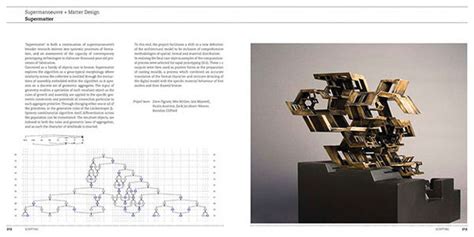 Contemporary Digital Architecture Behance