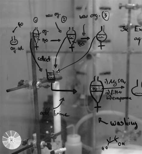 Propiedades De La Materia