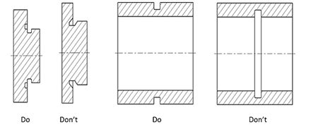 Best Practices Designing For CNC Turning MakerVerse