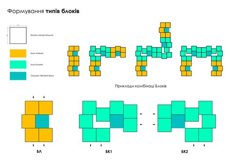 ADAPTIVE LIVING MODULAR SYSTEM On Behance