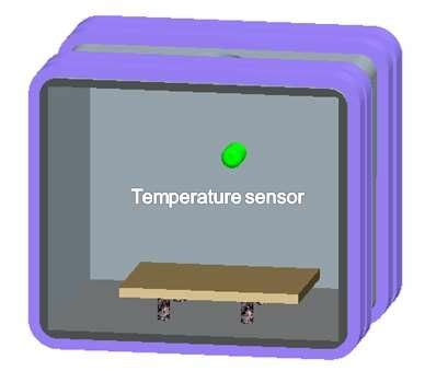 Installation Location Of The Temperature Sensor Download Scientific Diagram