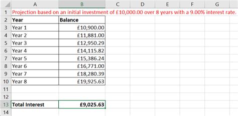 Excel VBA For Next Loops 9 Example Macros
