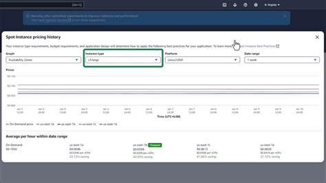 Aws Academy Cloud Architecting Youtube