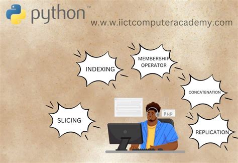 Sequence Operation In Python Iict Computer Academy