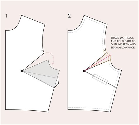 Bodice Fitting 2 Comprehensive Guide To Dart Manipulation Closet