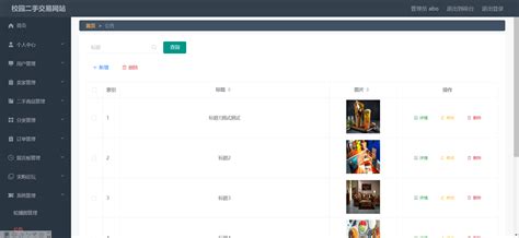 精品毕设 基于ssm框架实现的校园二手交易网站设计与实现 购物商城 Csdn博客